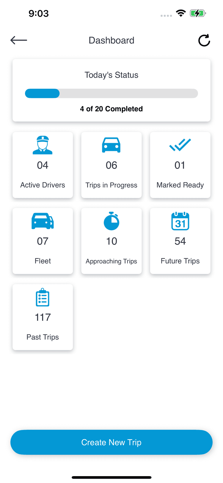 NEMT Driver App for Seamless Trip Management & Safety | NEMT Platform